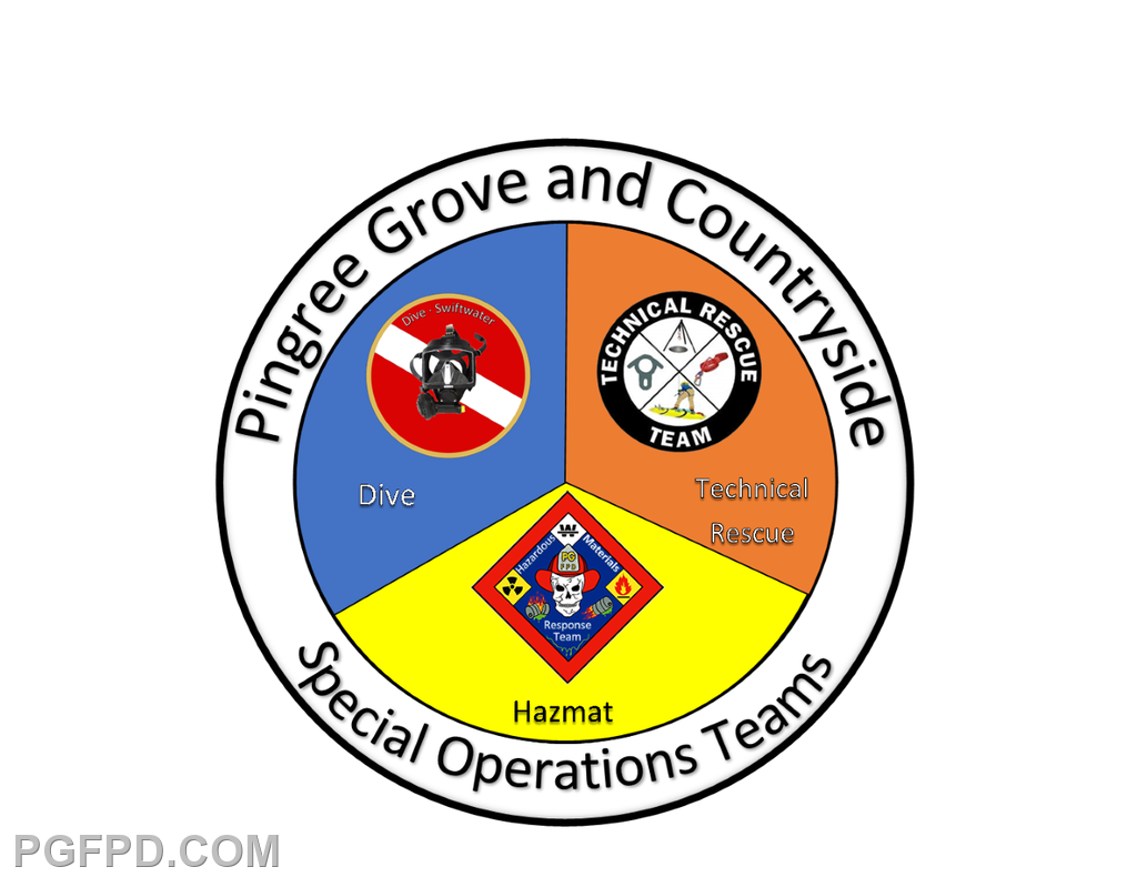 Technical Rescue Team Training - Pingree Grove & Countryside Fire ...